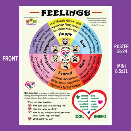 Feelings Poster or Mini-Poster - MindWing Concepts, Inc.