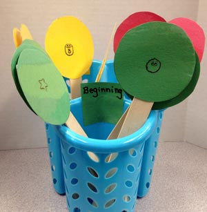 Hands-On Activities for Beginning-Middle-End of a Story - MindWing ...