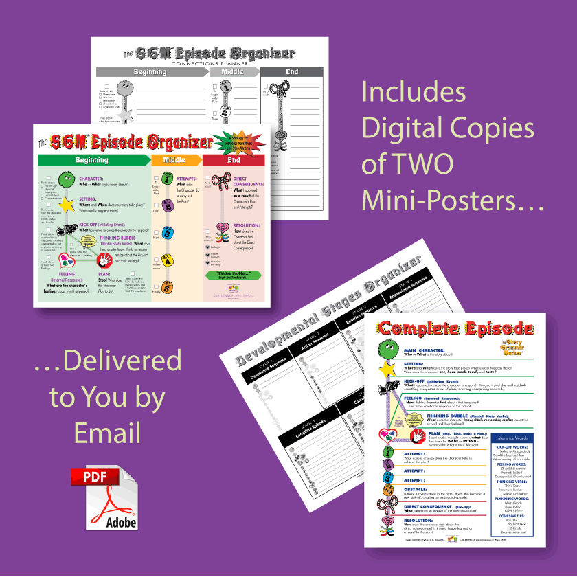 Two Posters incl with Teacher Marker