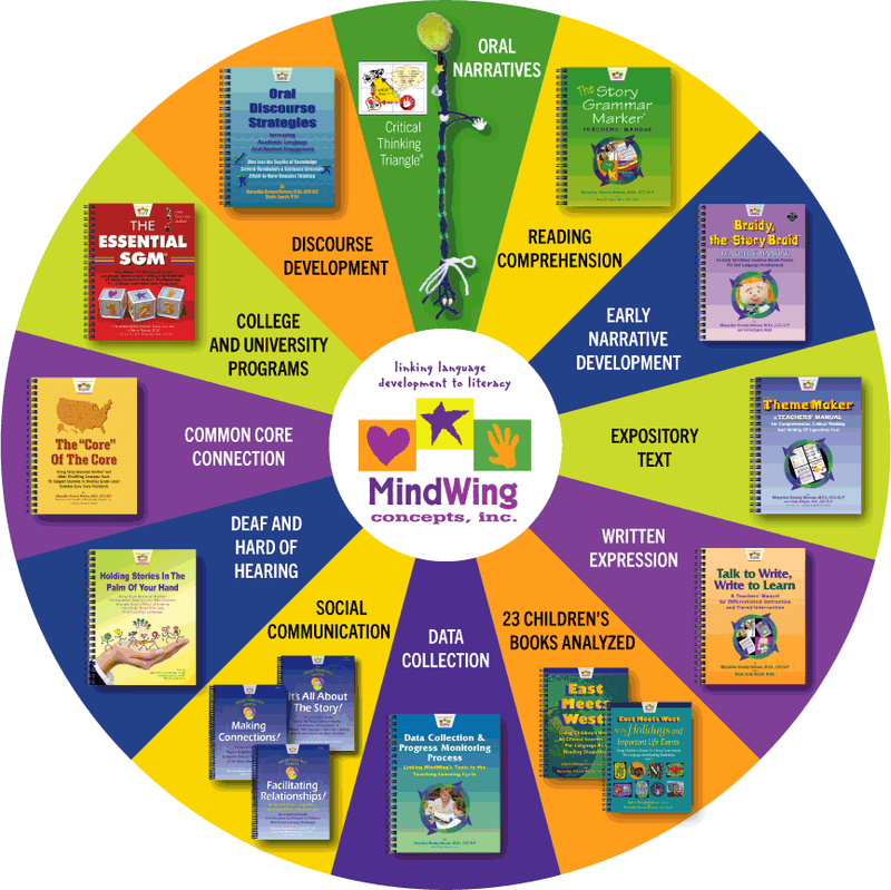 ...FREE U.S. SHIPPING for orders over $60...