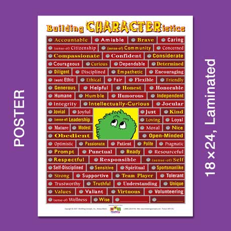 CHARACTERistics Poster or Mini-Poster